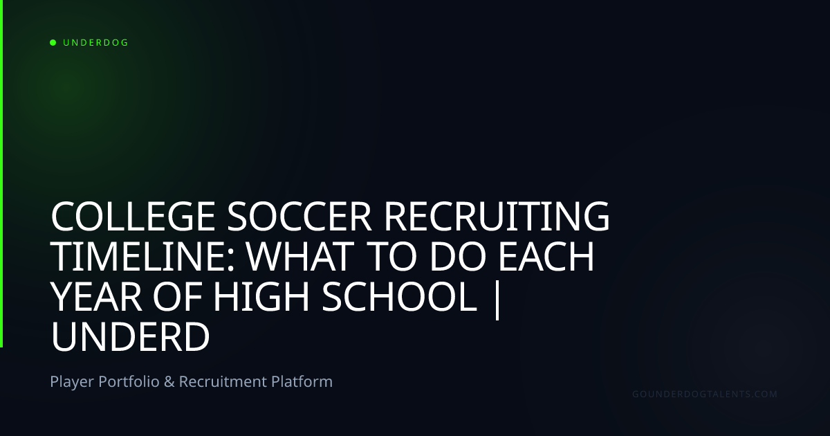 College Soccer Recruiting Timeline: What to Do Each Year of High School ...